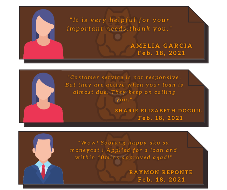 MoneyCat Loan - Quick Cash Online Lending - Offers 0% Interest For All ...